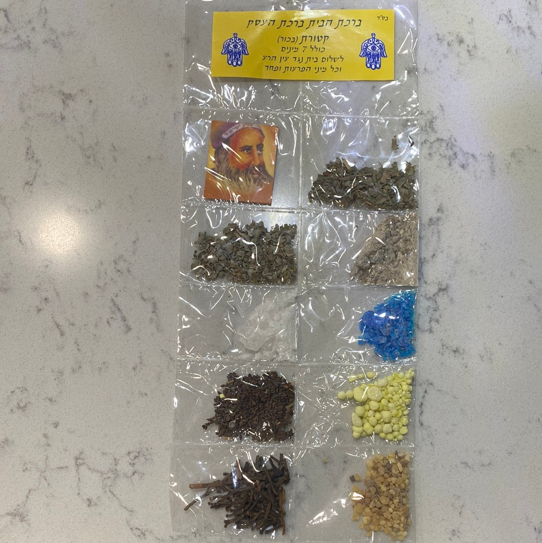 SIMBOLOGÍA Y SEGULA DEL KETORET – La Tienda de Batsheva